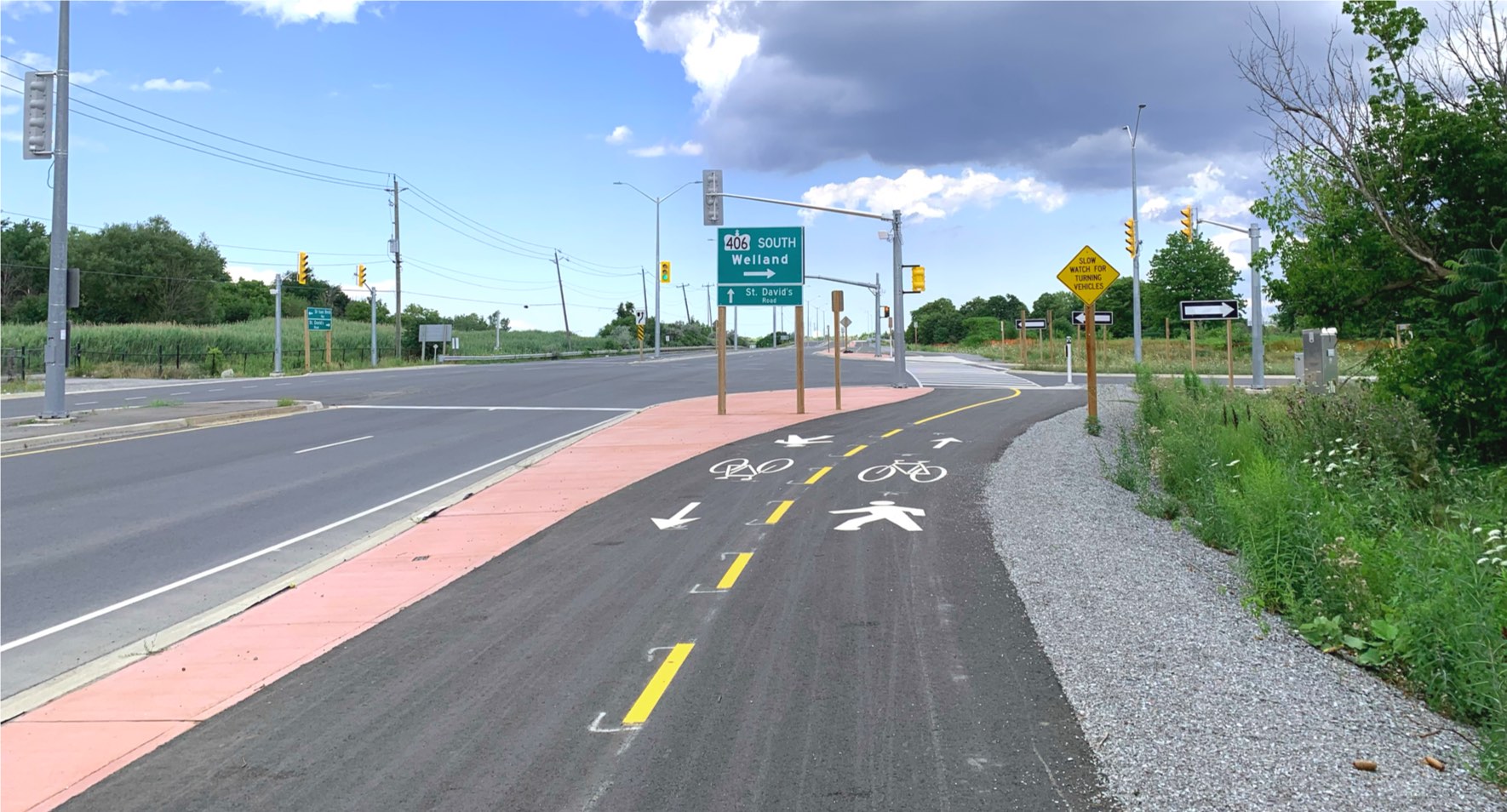 NiagaraDev — Multi-use Path